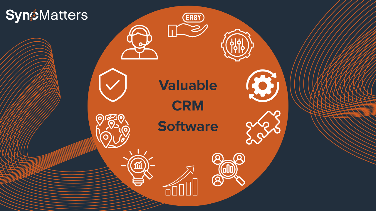 Why CRM Implementations Fail: Examples and Integration Solutions | SyncMatters